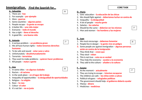 Immigration and Equality - Spanish Bubble Sheet - Reading and ...