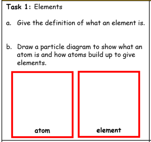Elements assessment | Teaching Resources