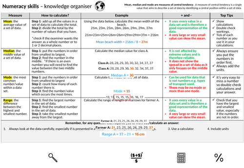 Geography Numeracy Skills Knowledge Organiser | Teaching Resources
