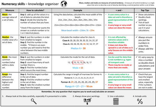 Geography Numeracy Skills Knowledge Organiser | Teaching Resources