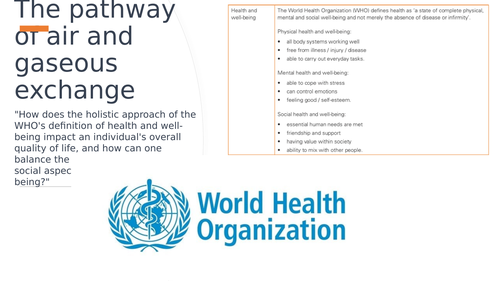 Health and wellbeing IGCSE PE Physical Education | Teaching Resources