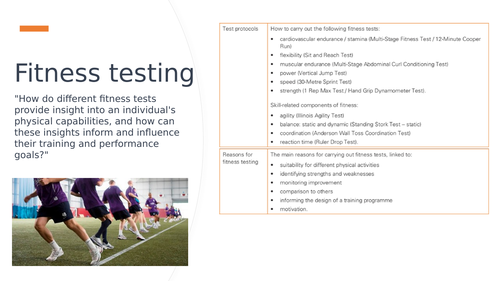 Health and wellbeing IGCSE PE Physical Education | Teaching Resources