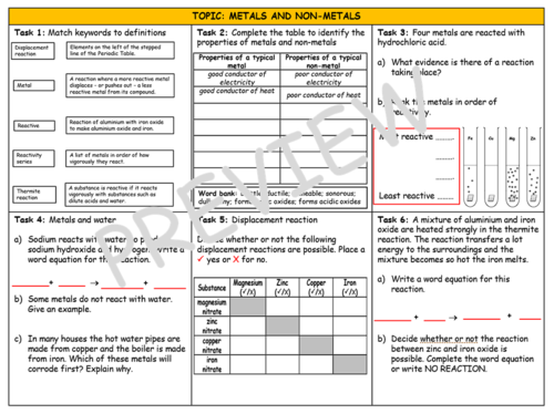 Metals and non metals assessment | Teaching Resources