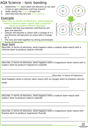 AQA - Bonding - Iconic Bonding | Teaching Resources