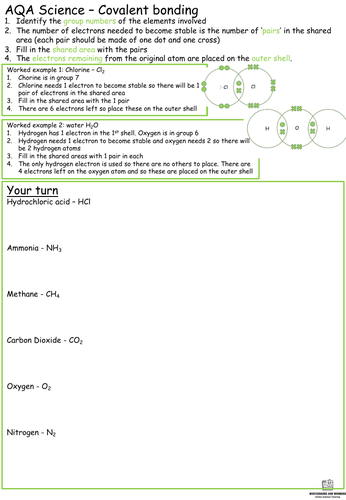 AQA - Bonding - Covalent Bonding | Teaching Resources
