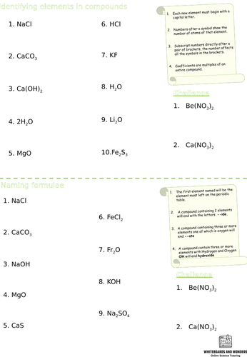 AQA - Quantitative Chemistry - Identifying Elements and Naming ...
