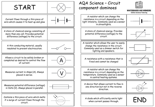 AQA - Electricity - Circuit Component Dominoes | Teaching Resources