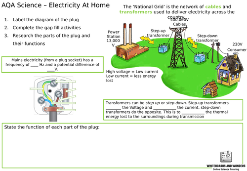 AQA - Electricity - Electricity at Home | Teaching Resources