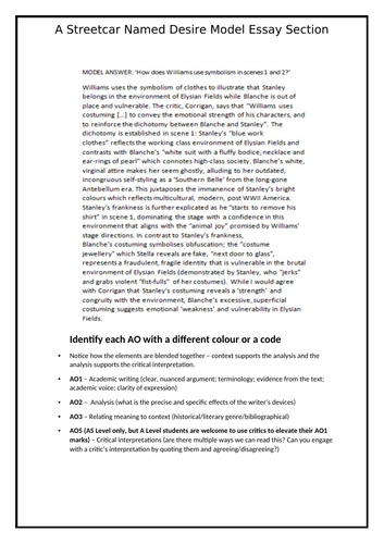 A Streetcar Named Desire Scene 2 | Teaching Resources