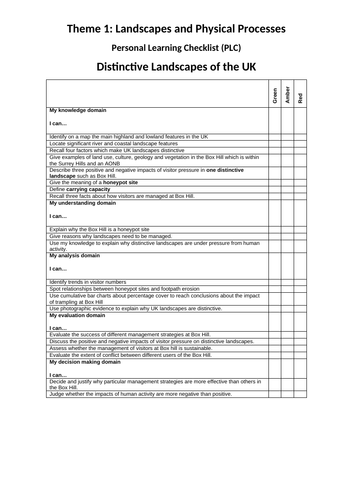 WJEC GCSE Theme 1: Lessons & Assessments | Teaching Resources