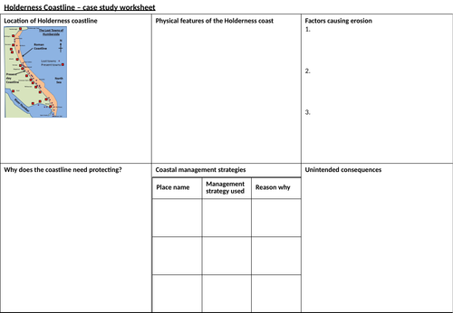 WJEC GCSE Theme 1: Lessons & Assessments | Teaching Resources