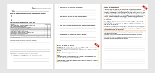 KS3 Islam: Introduction to Islam - Full Lesson | Teaching Resources