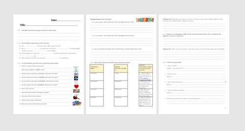 KS3 Islam: Beliefs about Allah - Full Lesson | Teaching Resources