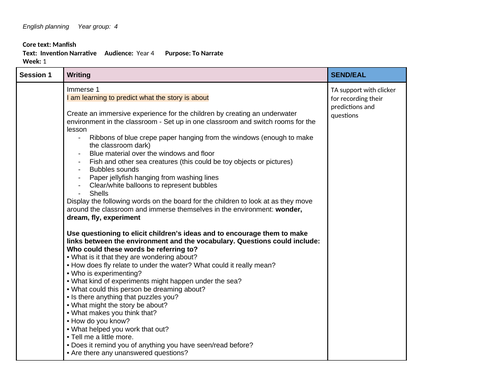 6 week unit of work - Manfish (Planning and resources) | Teaching Resources