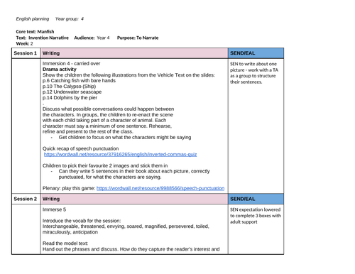 6 week unit of work - Manfish (Planning and resources) | Teaching Resources