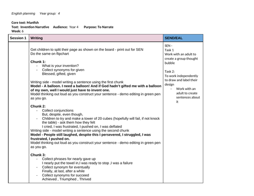 6 week unit of work - Manfish (Planning and resources) | Teaching Resources