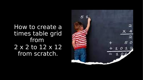 Creating a times table grid/multiplication grid from scratch | Teaching ...