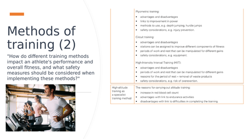 Methods of training lesson IGCSE PE Physical Education | Teaching Resources