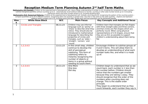 Reception Maths Autumn 2nd half med term planning | Teaching Resources