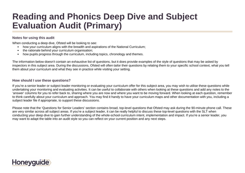 Early Reading & Phonics Deep Dive Subject Pack | Teaching Resources