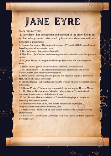 Jane Eyre - KS3 Lesson Plan Chapter 1 Part 2 | Teaching Resources