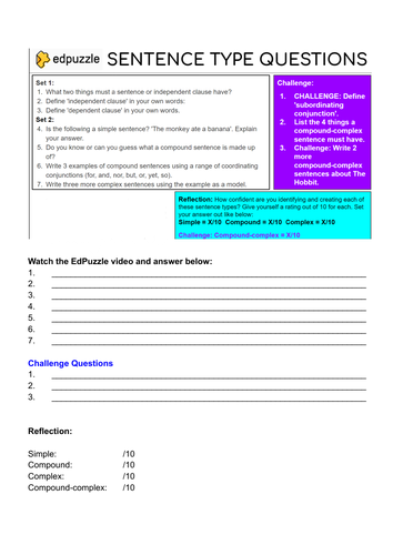 The Hobbit - Using sentences for effect | Teaching Resources