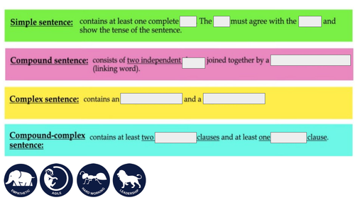 The Hobbit - Reading Skills and Comprehension | Teaching Resources