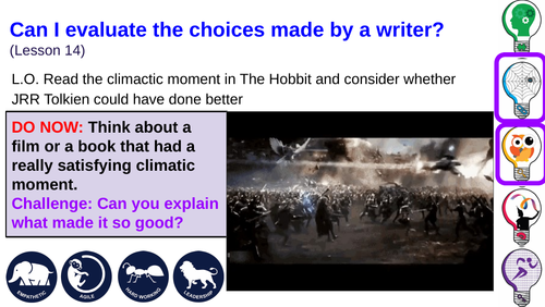 The Hobbit - 14 Lesson Bundle | Teaching Resources
