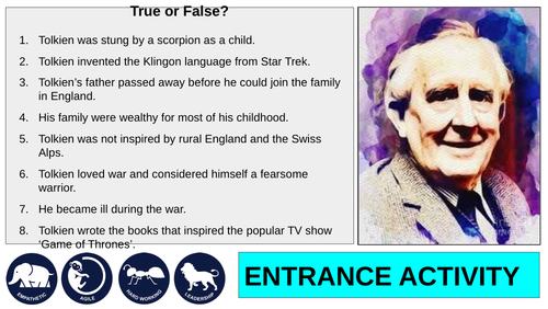 The Hobbit - 14 Lesson Bundle | Teaching Resources