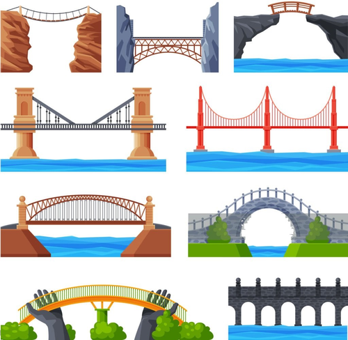 Types of Bridges Modern Lettering Set Display, Colourful, Whole ...