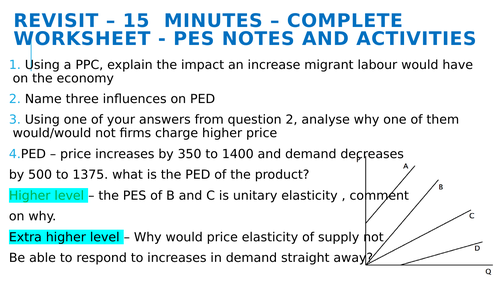 EDEXCEL A level Economics PES | Teaching Resources
