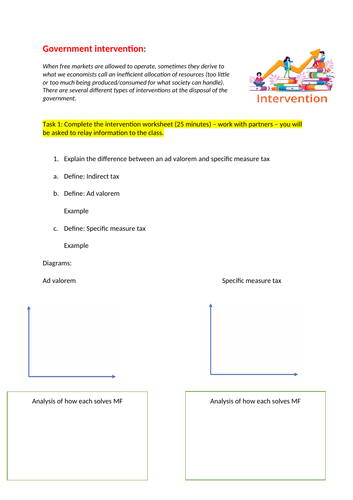EDEXCEL A LEVEL Subsidies and Indirect Tax | Teaching Resources
