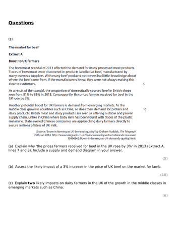 EDEXCEL A LEVEL Subsidies and Indirect Tax | Teaching Resources