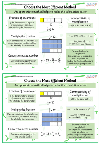 Year 5 - Spring - Fractions B - Steps 1-7 White Rose Style V3.0 ...