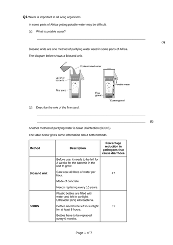 Waste water treatment GCSE Chem | Teaching Resources