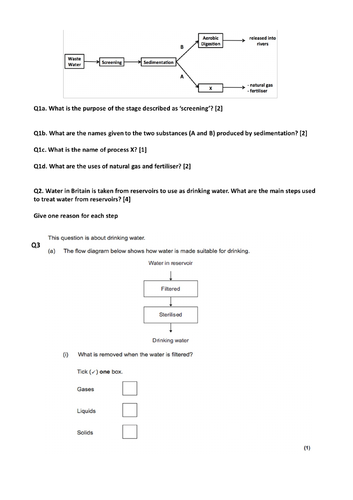 Waste water treatment GCSE Chem | Teaching Resources
