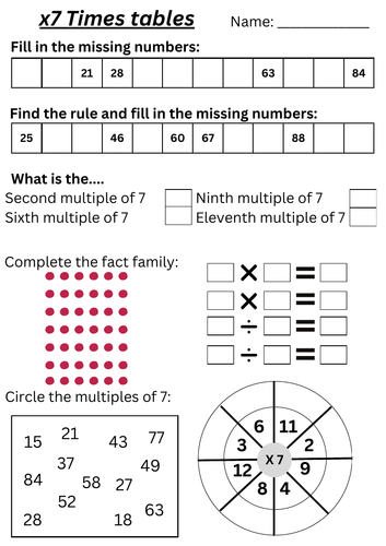 X7 Multiplication mastery | Teaching Resources