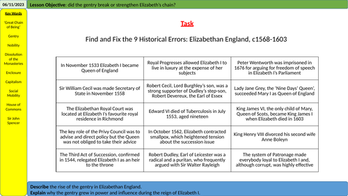 Historic Environment, 2026: Growing Prosperity - The Rise of the Gentry ...