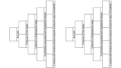 Historic Environment, 2026: Patronage and Propaganda in Elizabethan ...
