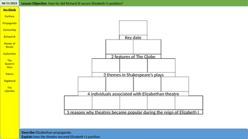 Historic Environment, 2026: Patronage and Propaganda in Elizabethan ...