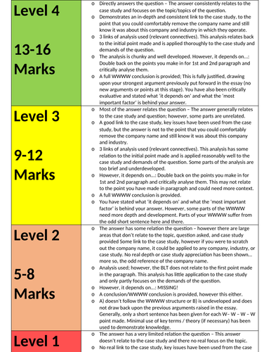 AQA A level Business - Operational Efficiency - CAPACITY UTILLISATION ...