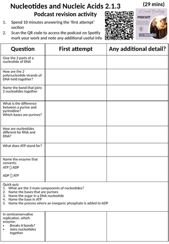 2.1.3 Nucleotides and nucleic acids A Level Biology revision podcast ...