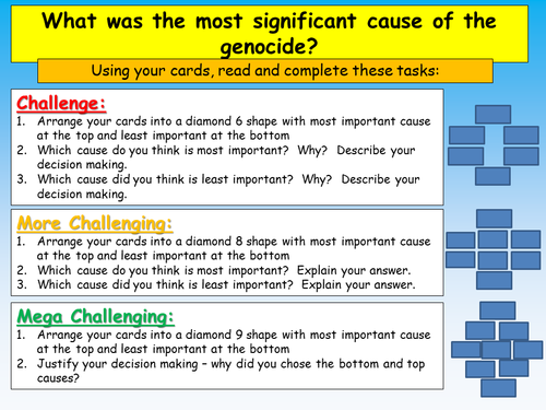 Bosnia Genocide Causes | Teaching Resources