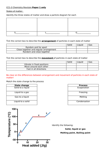 Edexcel GCSE Chemistry Paper 1 Active Recall Revision Workbook ...