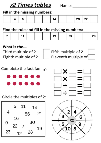 Multiplication assessment | Teaching Resources