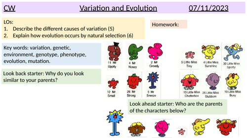 Variation and evolution | Teaching Resources