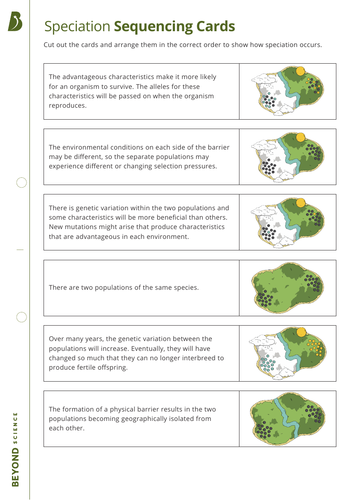 Speciation and extinction | Teaching Resources