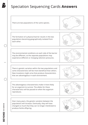 Speciation and extinction | Teaching Resources
