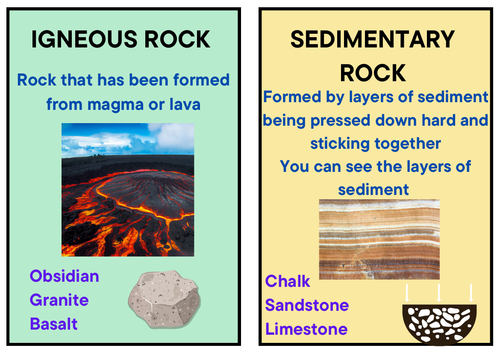Science Flashcards - Year 3 - Rock Vocabulary | Teaching Resources