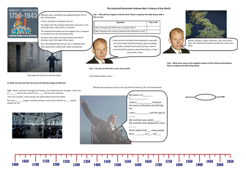 BBC Teach - The Industrial Revolution - Andrew Marr's History of the ...